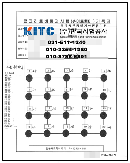 슈미트해머 비파괴시험콘크리트 반발경도법 한국시험공사 네이버 블로그